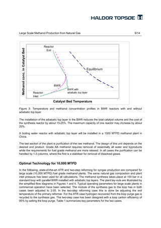 Topsoe large scale_methanol_prod_paper | PDF