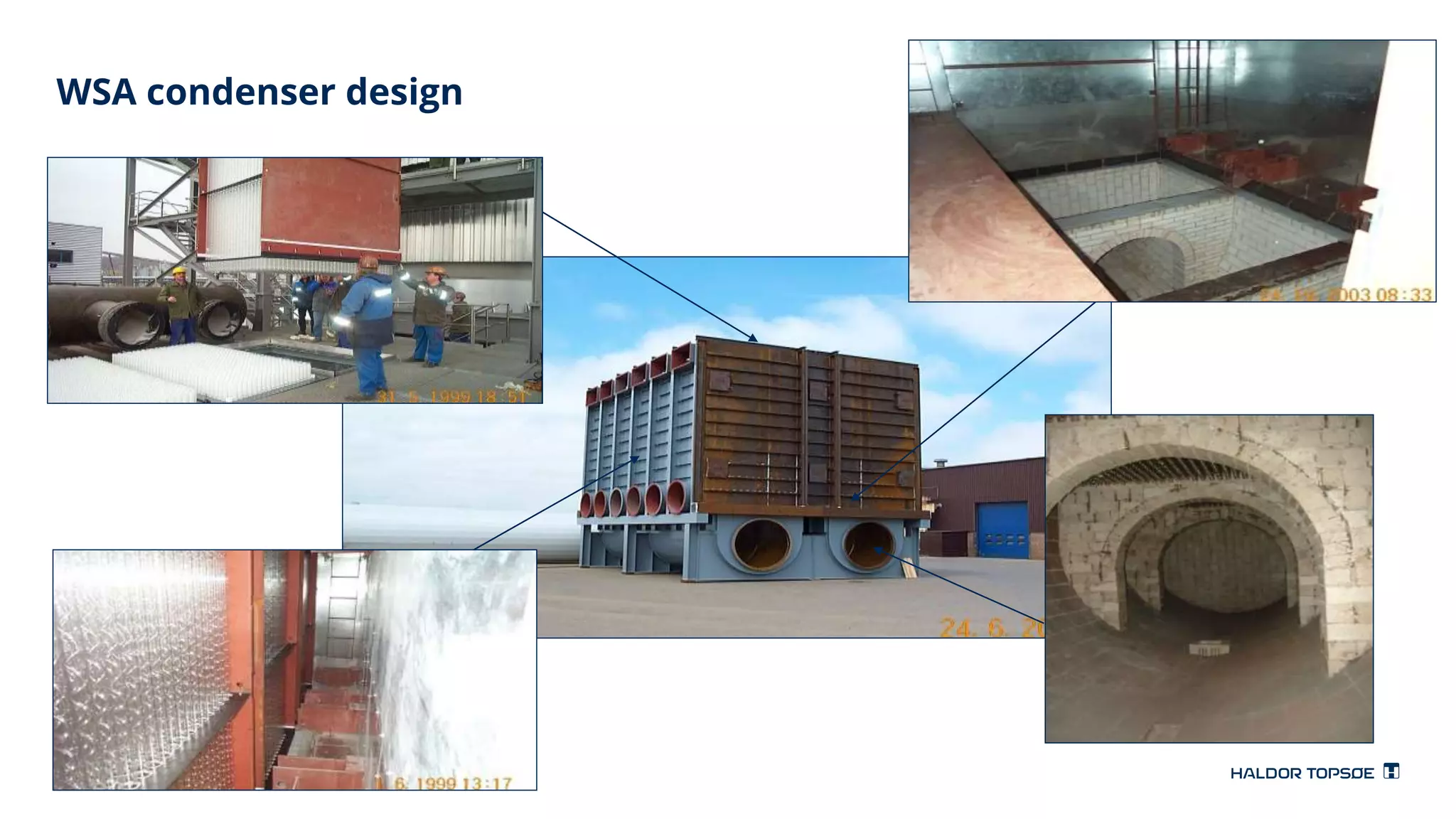 Topsoe wsa technology for small compact sulfuric acid production units ...