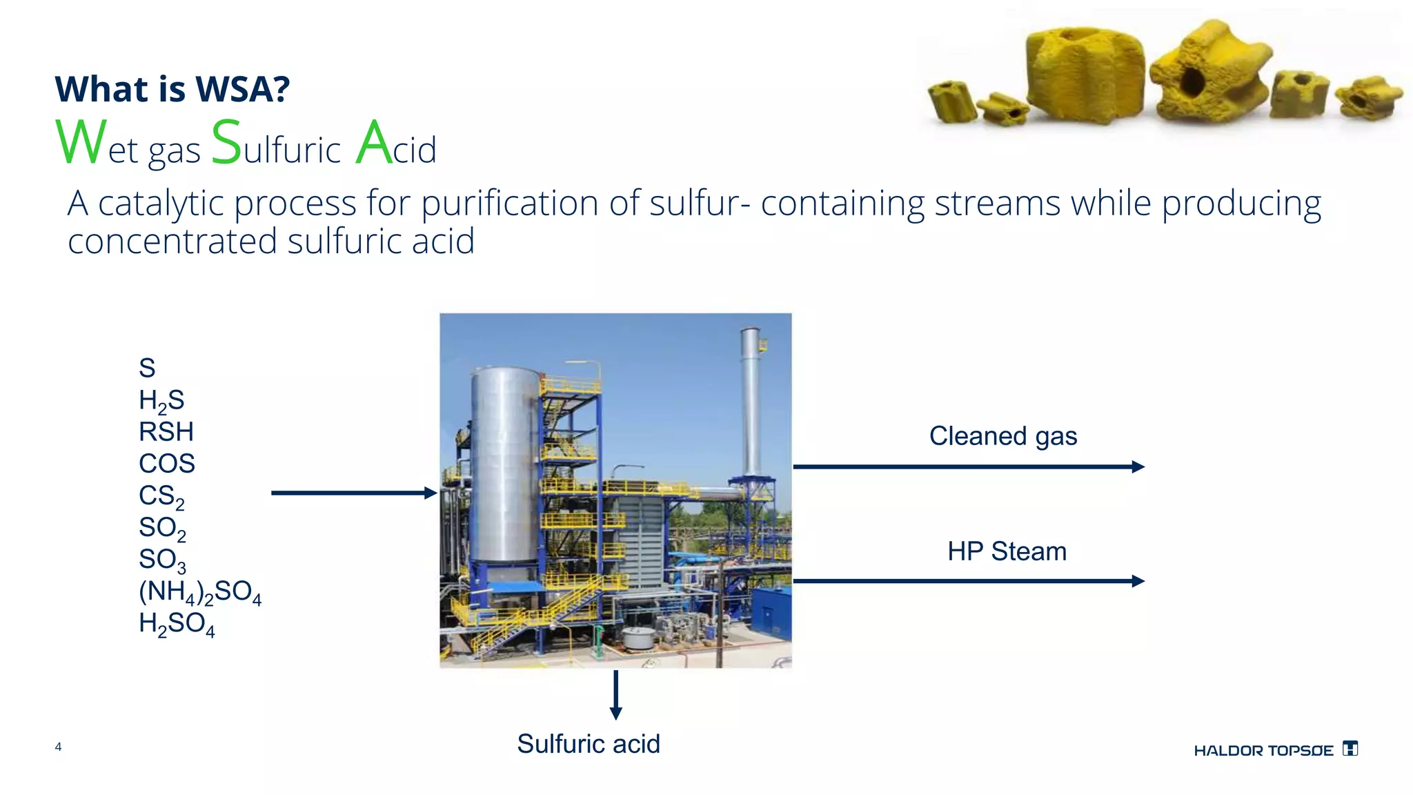 Topsoe wsa technology for small compact sulfuric acid production units ...
