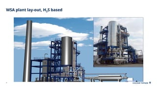 Topsoe wsa technology for small compact sulfuric acid production units ...