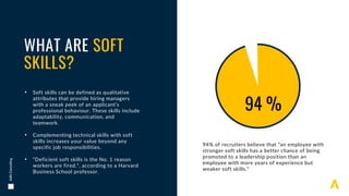 Soft Skills For Technology Professionals | PPTX