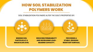 Top Soil Stabilization Polymers: Revolutionizing Modern Construction | PPT