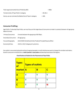 Tops pickle brand plan | DOCX