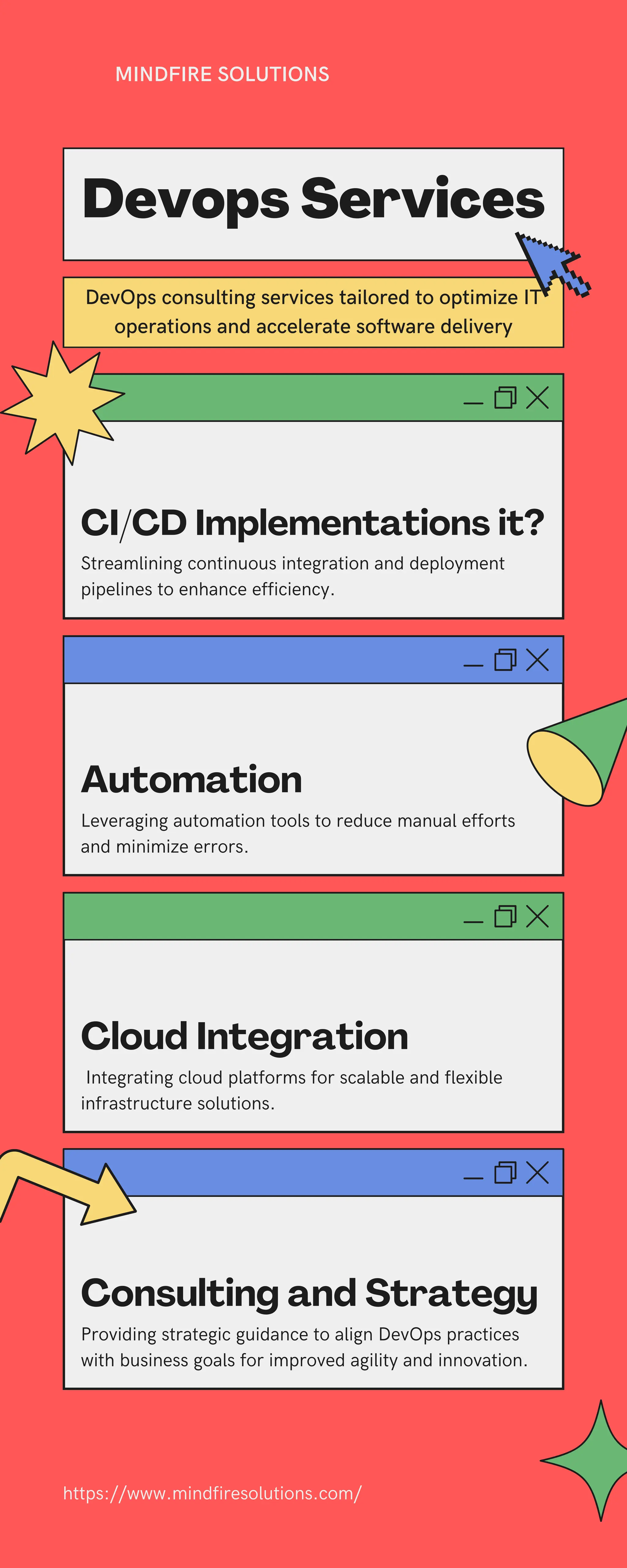 Top Strategies for Success with DevOps Consulting Services | PDF