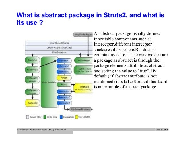 Top struts2 interview questions and answers job interview tips