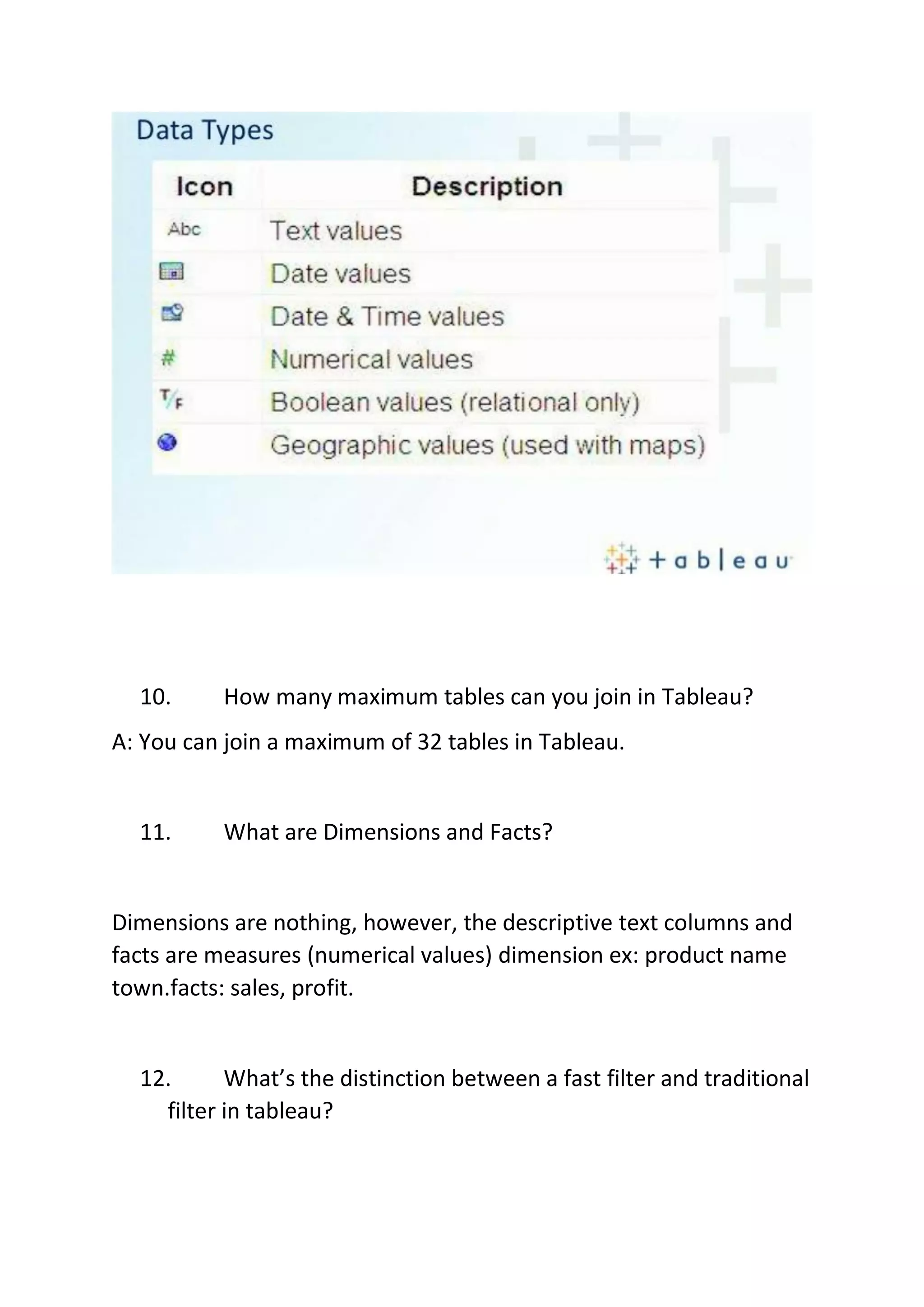 Top tableau questions and answers in 2019 | PDF