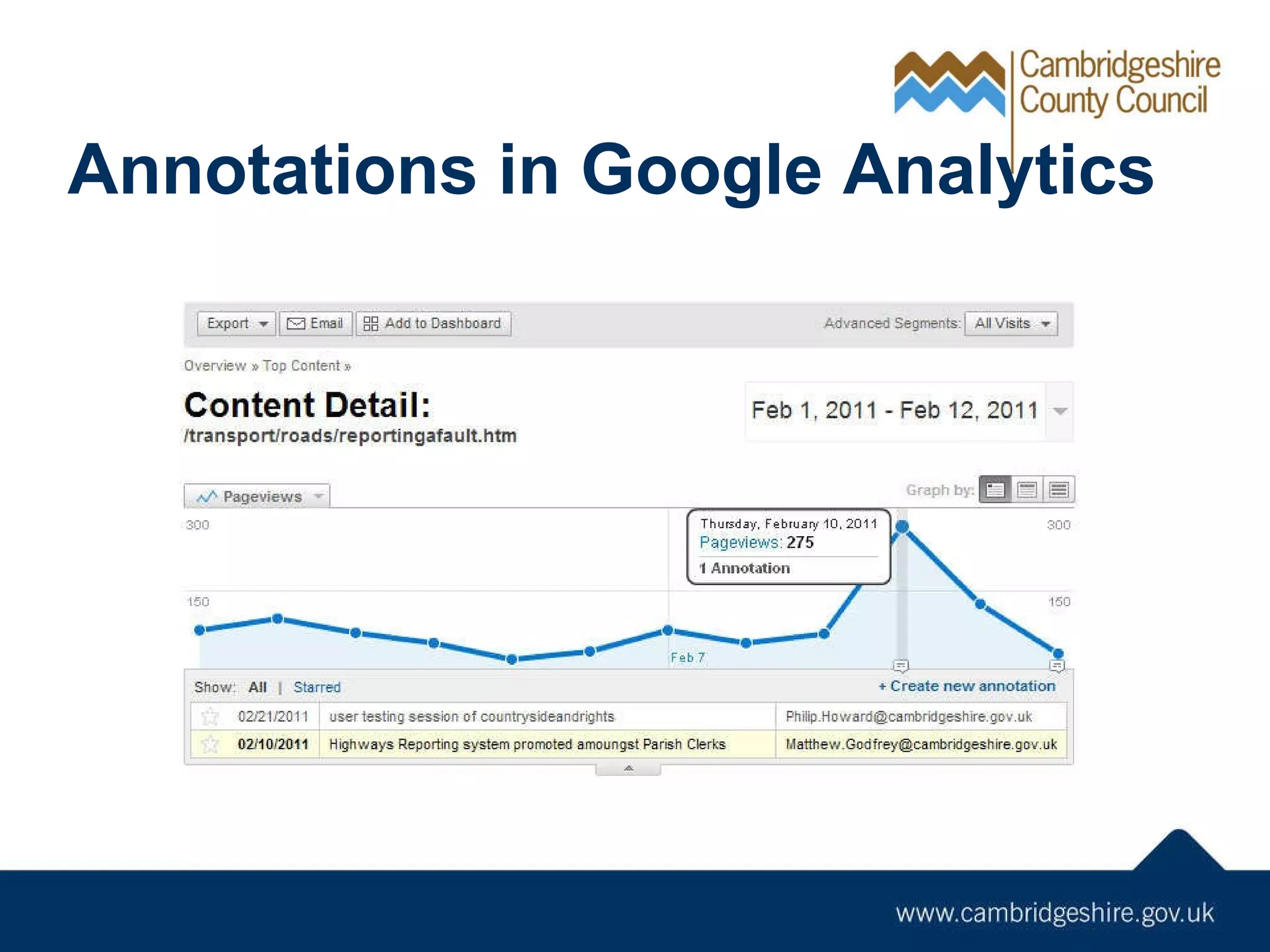 Managing Top Tasks | PPT