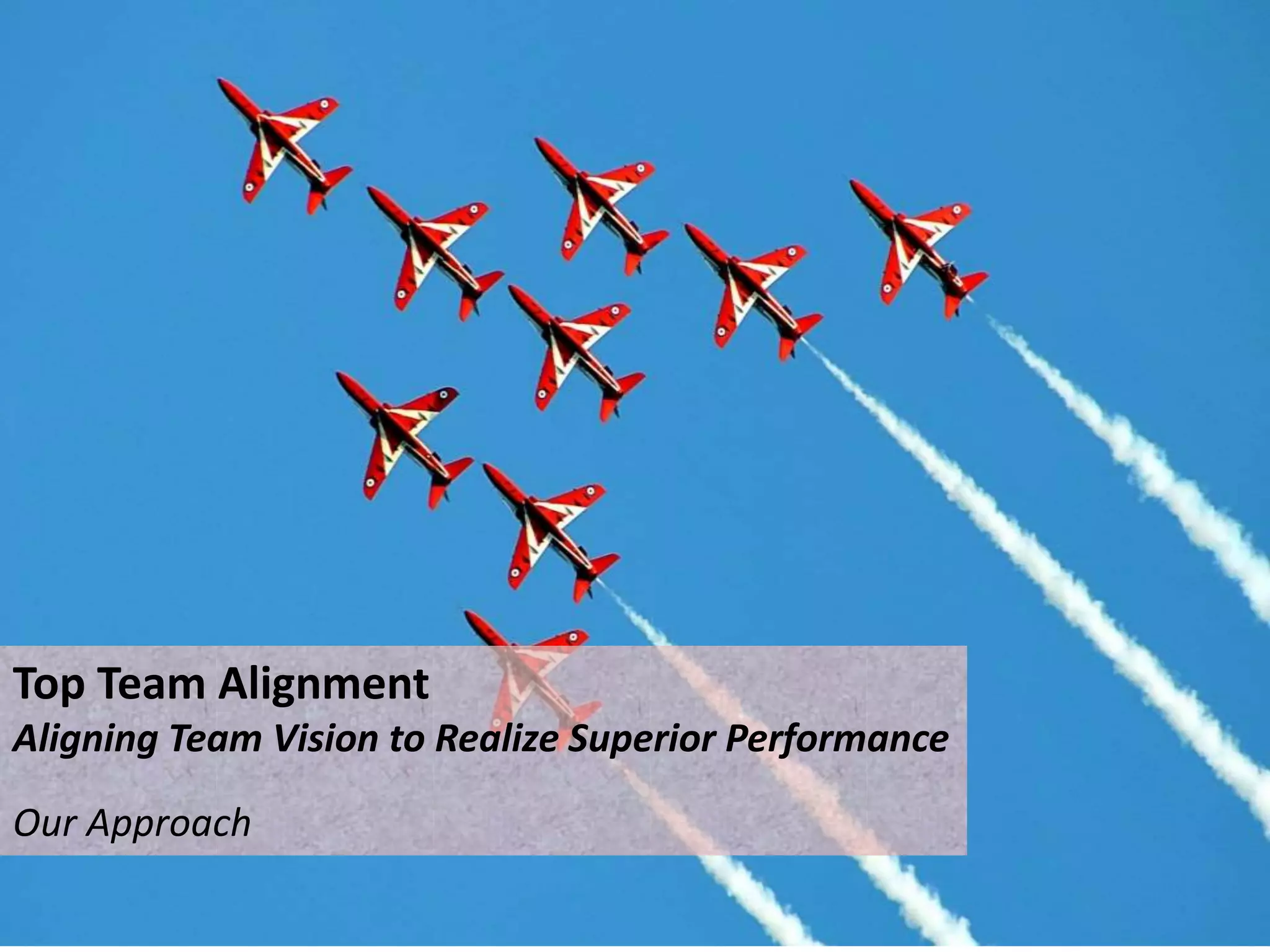 Top Team Alignment | PPTX