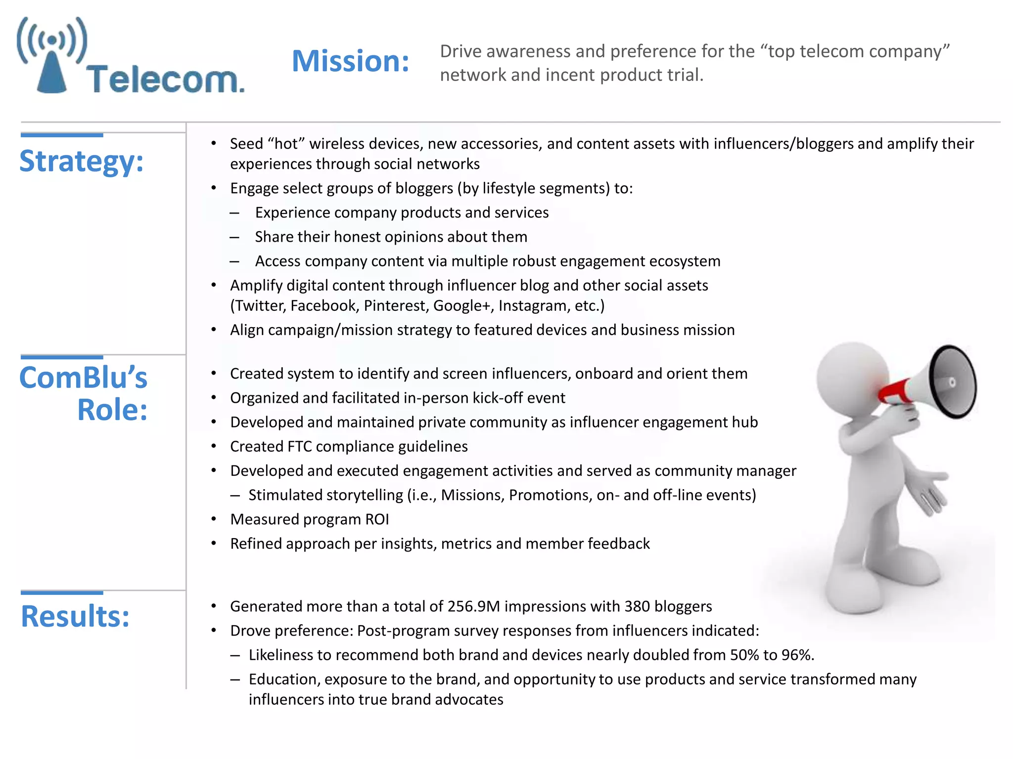 Top telecom case study | PPT