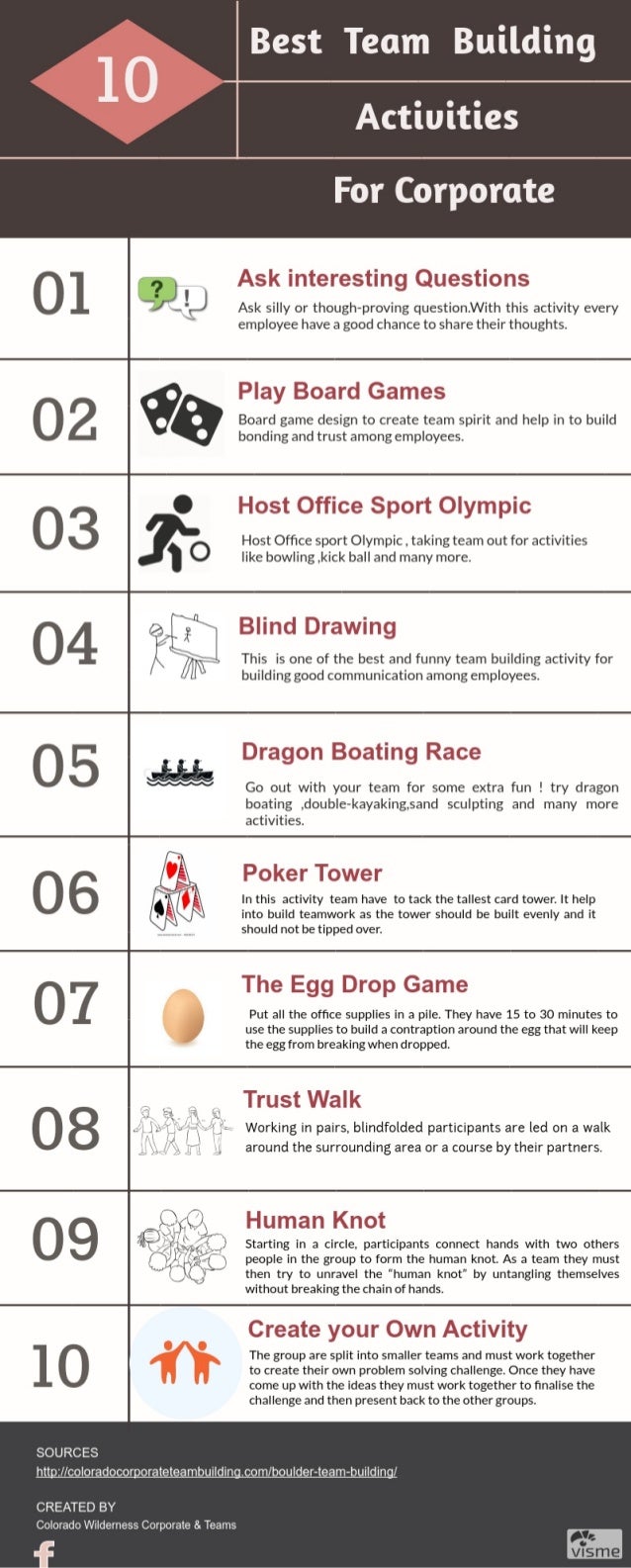 Top Ten Team Building Activities For Corporate