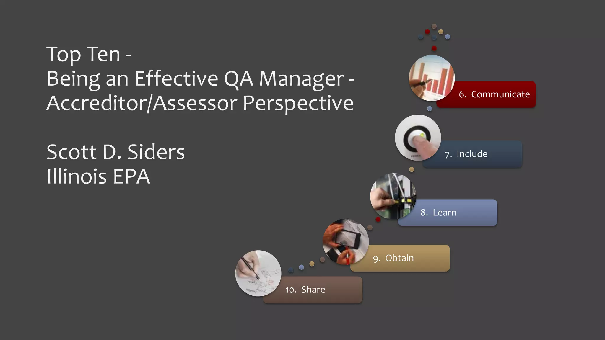 Being an Effective QA Manager | PPT