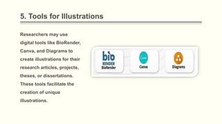 TOP TEN (10) Digital Tools for Teachers, Students, Researchers and ...