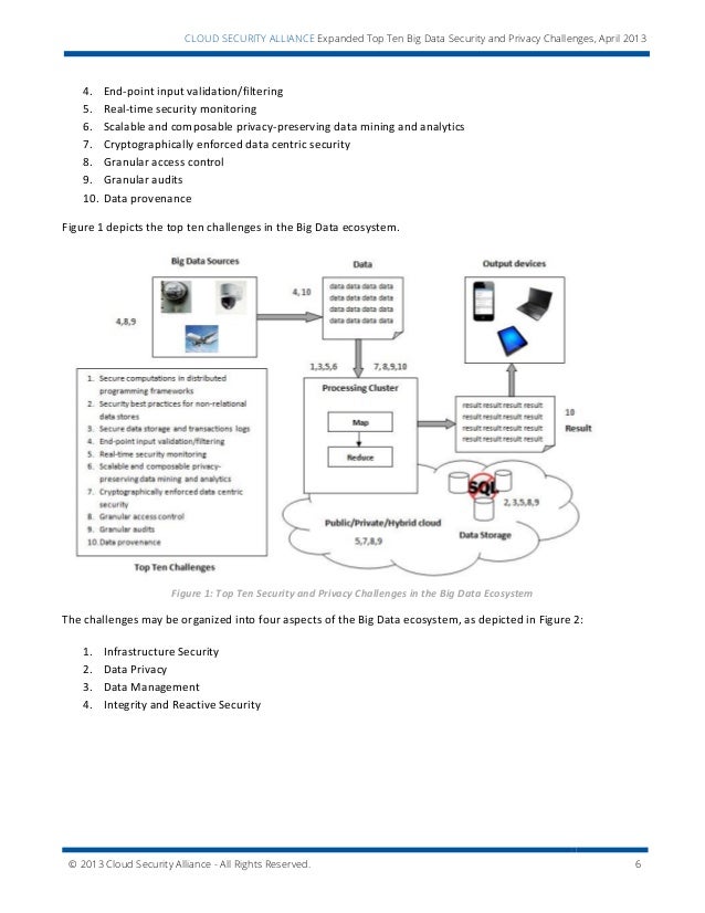 Top ten big data security and privacy challenges