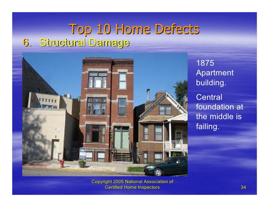 Top Ten Common Defects