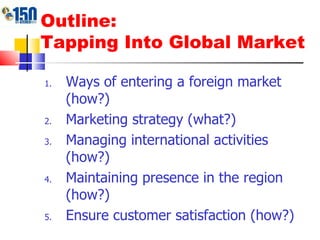 Top 10 Concept - Tapping Into Global Market | PPT