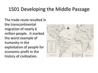 Top ten events timelines | PPTX