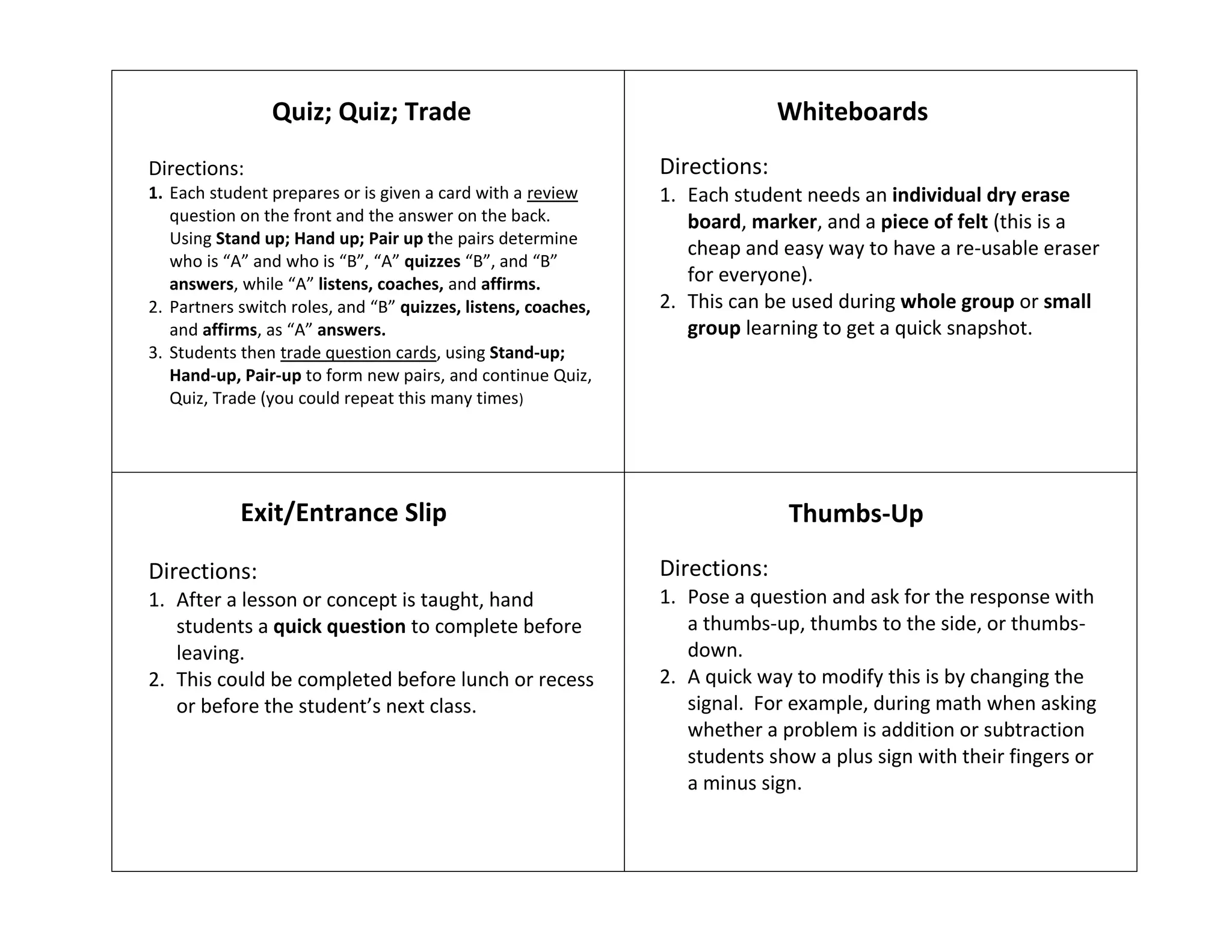 Top ten formative assessment strategies cards | PPT