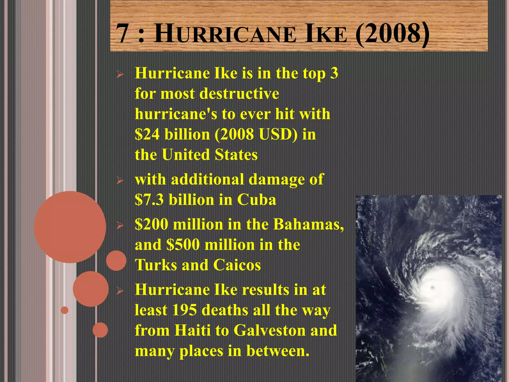 Top Ten Hurricanes | PPTX