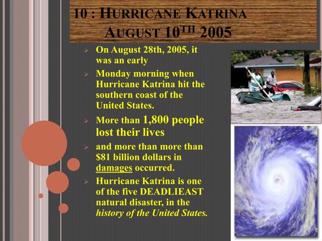Top Ten Hurricanes | PPTX