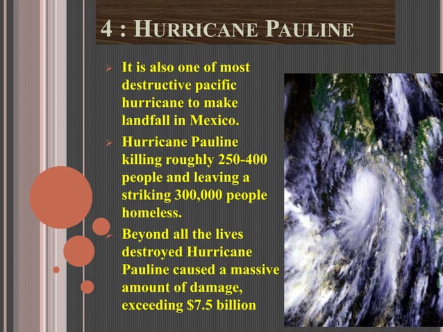 Top Ten Hurricanes | PPTX