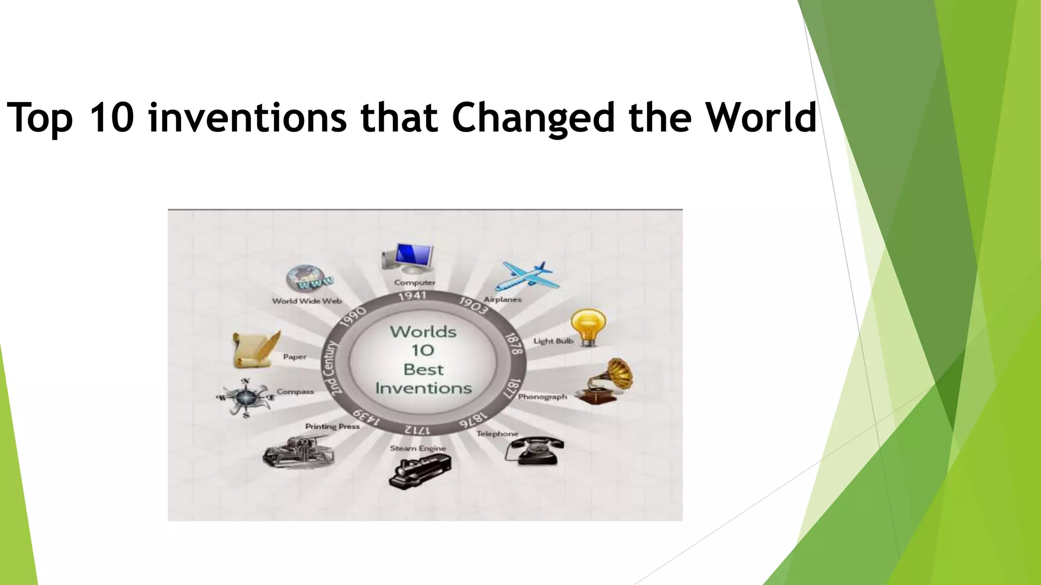 Top ten invention | PPT