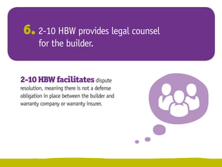 Top tenmisconception warranty_0413 | PPT