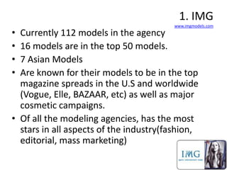Top ten modeling agencies | PPT