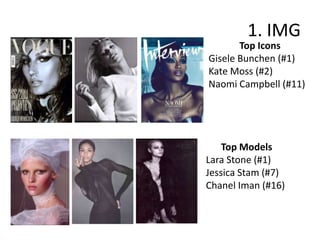 Top ten modeling agencies | PPT