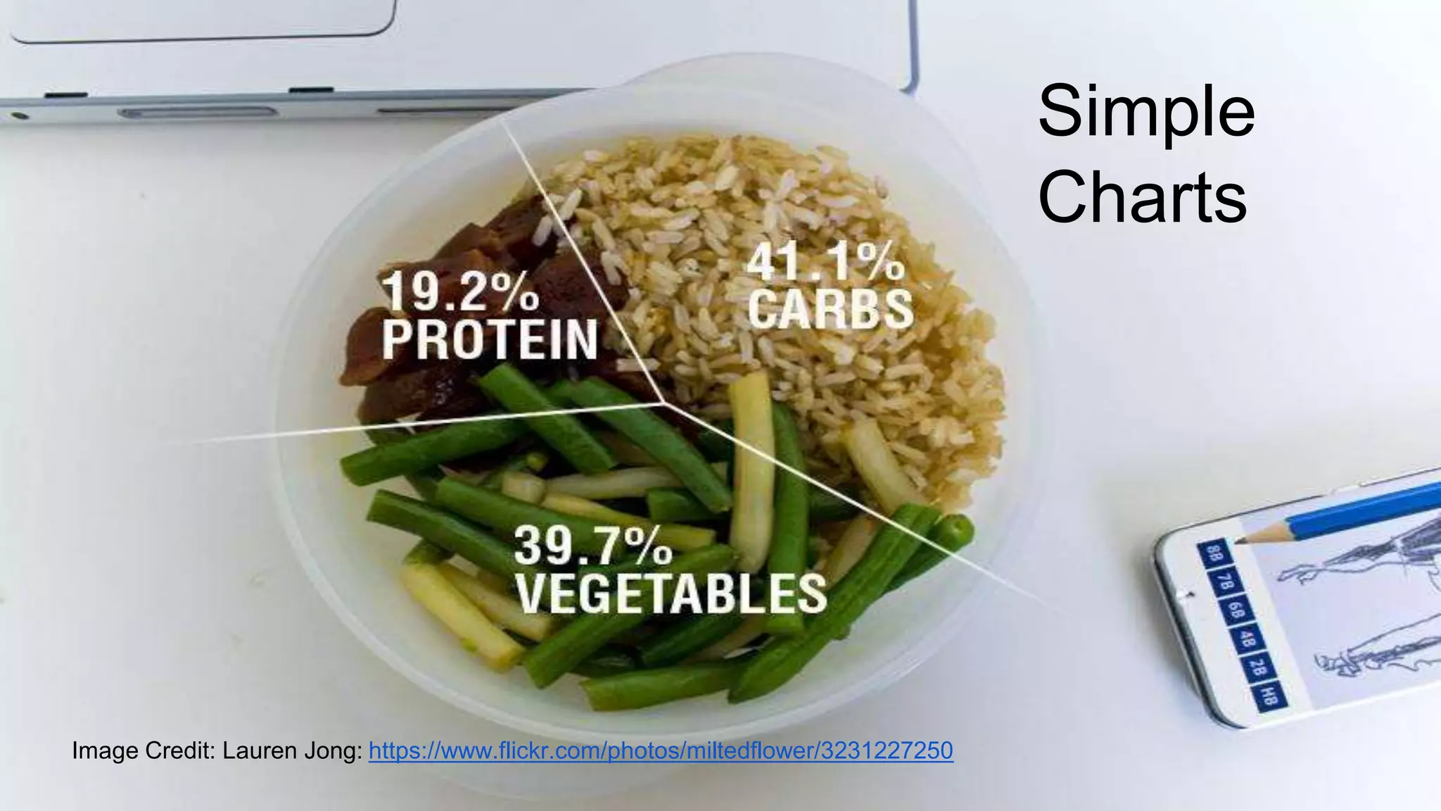 Top Ten Presentation Tips | PPT