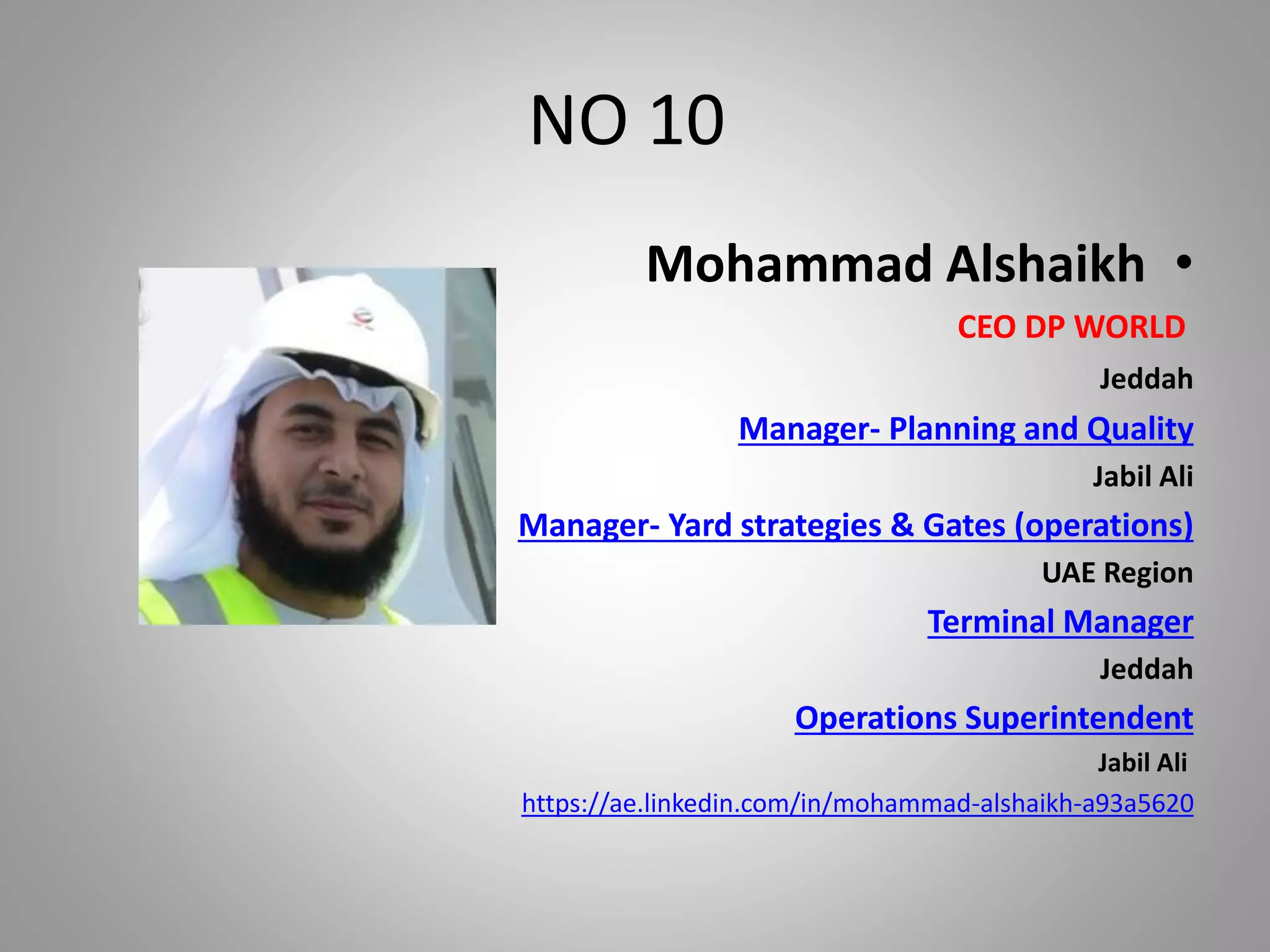 Top ten profile views at DP WORLD 2016 | PPTX