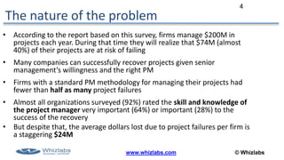 Top Ten Reasons For Project Failure - PMP Webinar | PPTX