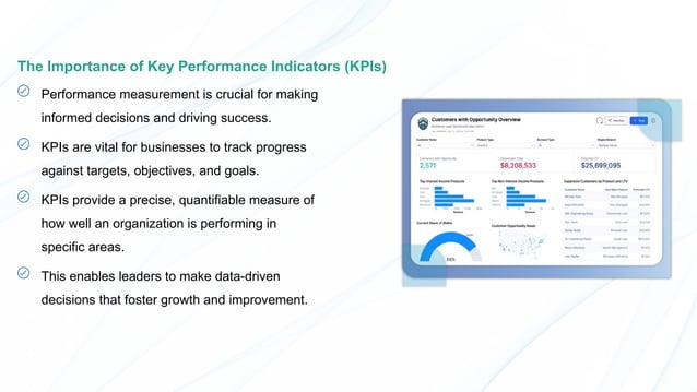 Top Ten Sales KPI Examples that Amplify Profitability | PPTX