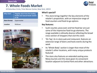 Top Ten Stores to See in NYC: IGD guide | PPTX