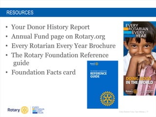 Top Things You Need to Know about Every Rotarian Every Year (EREY) | PPTX