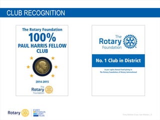 Top Things You Need to Know about Every Rotarian Every Year (EREY) | PPTX