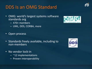 Top Three Reasons to Develop Your Next Distributed Application with DDS ...