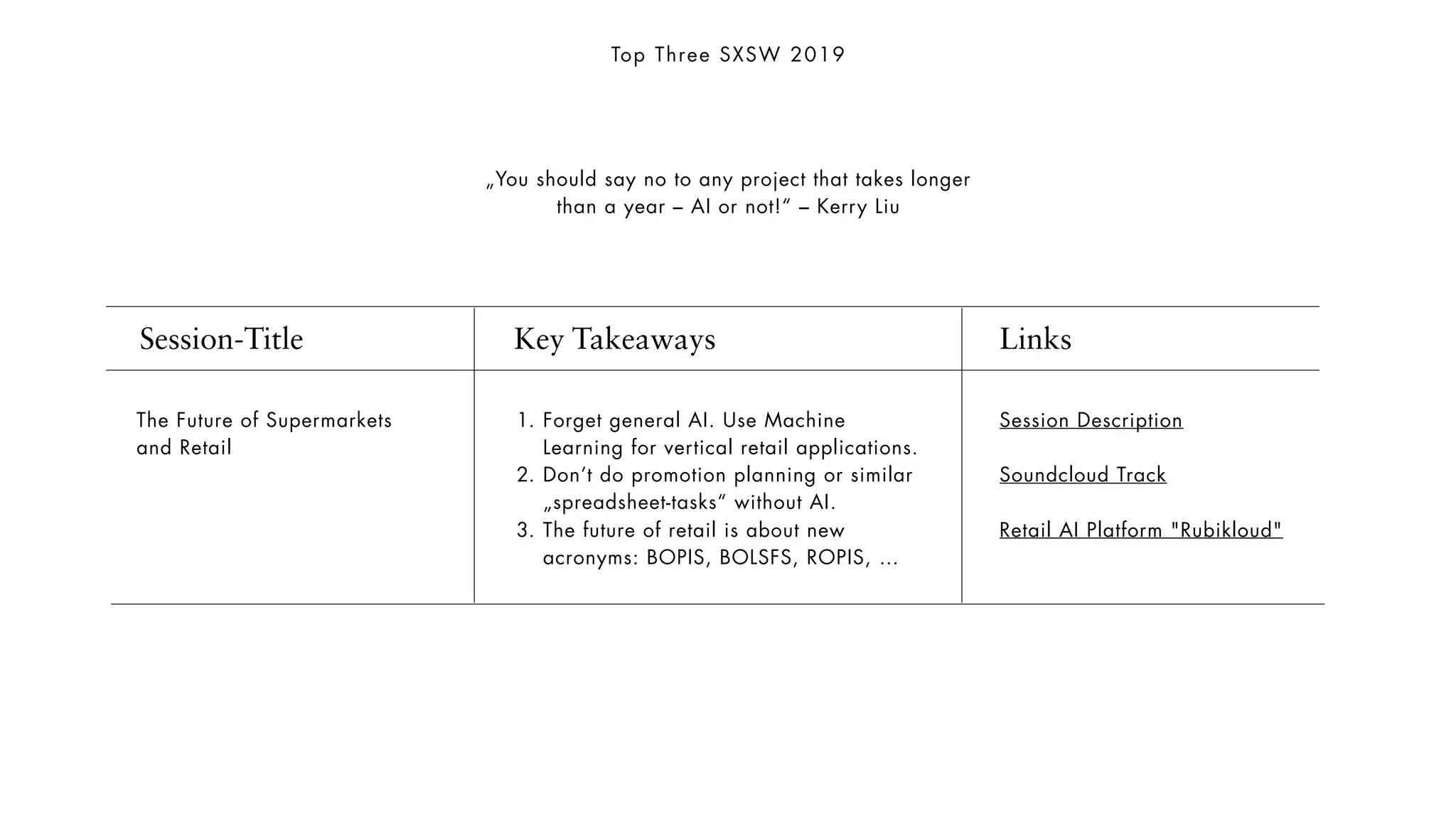 SXSW 2019: Top Three Sessions | PDF