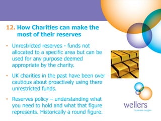 Top tips for charities in an economic downturn | PPT