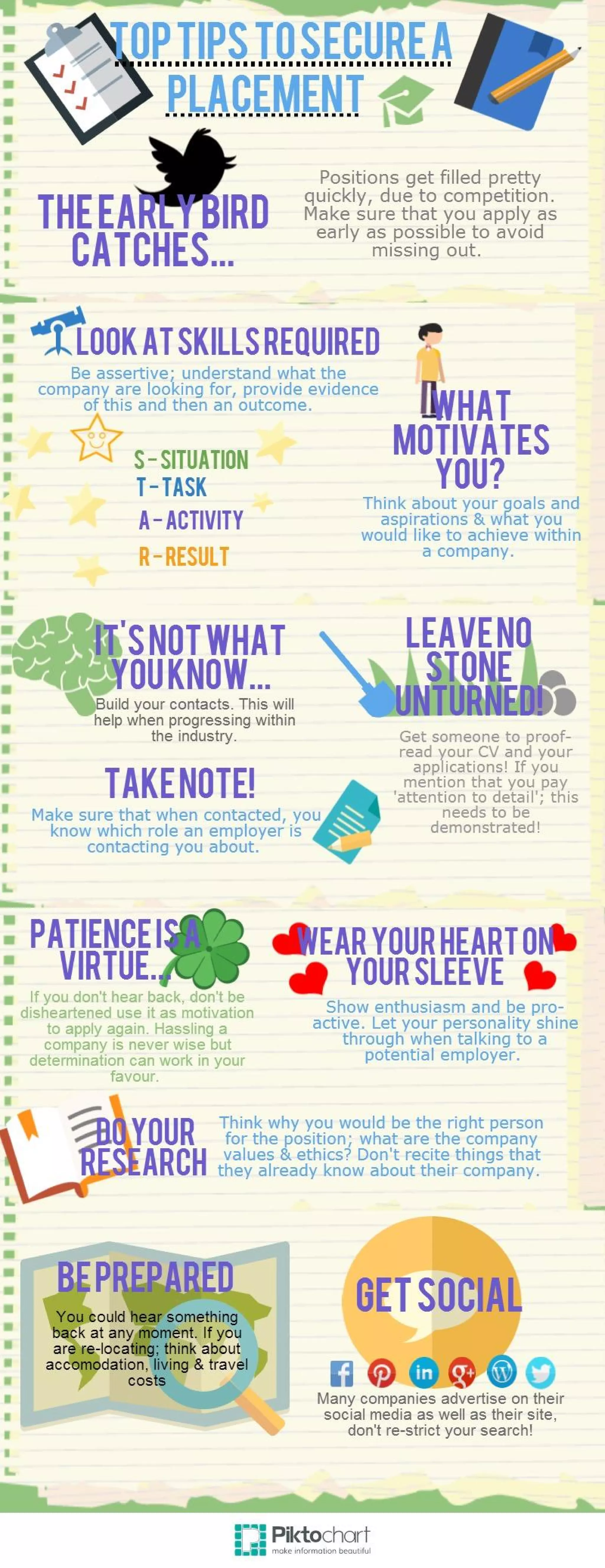 Top tips on how to secure a placement | PDF