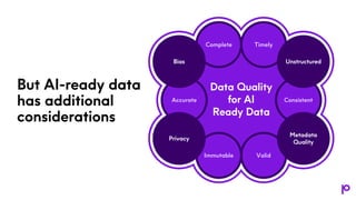 Top Tips to Get Your Data AI-Ready‎ ‎ ‎ ‎ | PDF