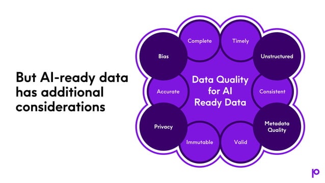 Top Tips to Get Your Data AI-Ready‎ ‎ ‎ ‎ | PPT