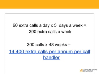 Top tips to improve call handling | PPT