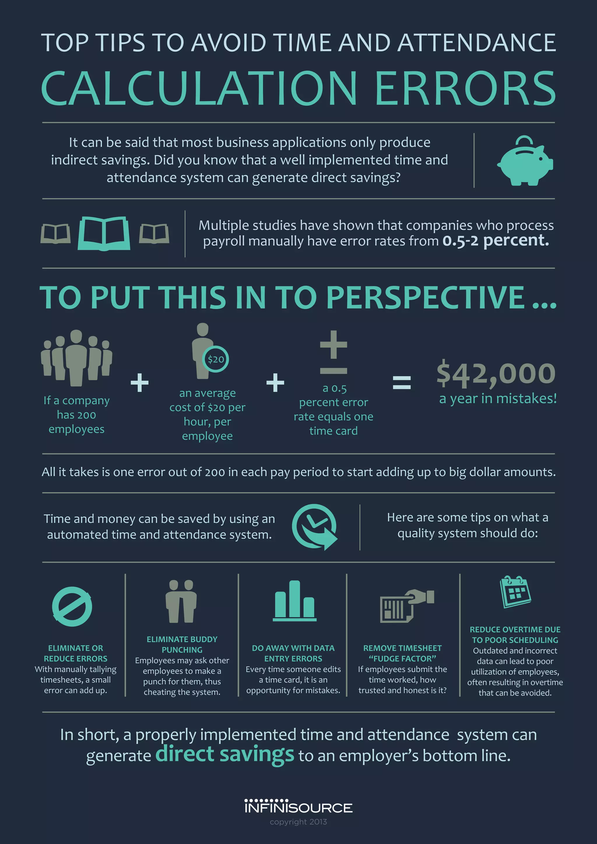 Top Tips to Time and Attendance Calculation Errors | PDF