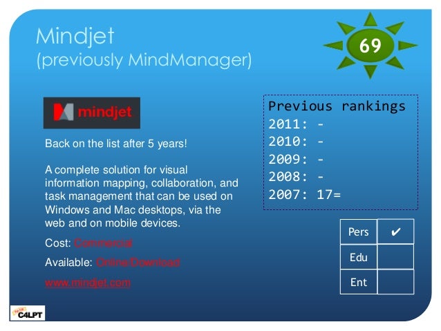 Mindjet Web - bestoload