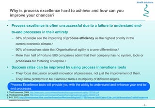 Top tools for process excellence | PDF | Management Consulting Industry ...