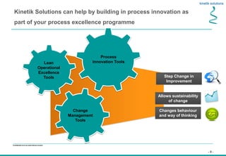 Top tools for process excellence | PPT