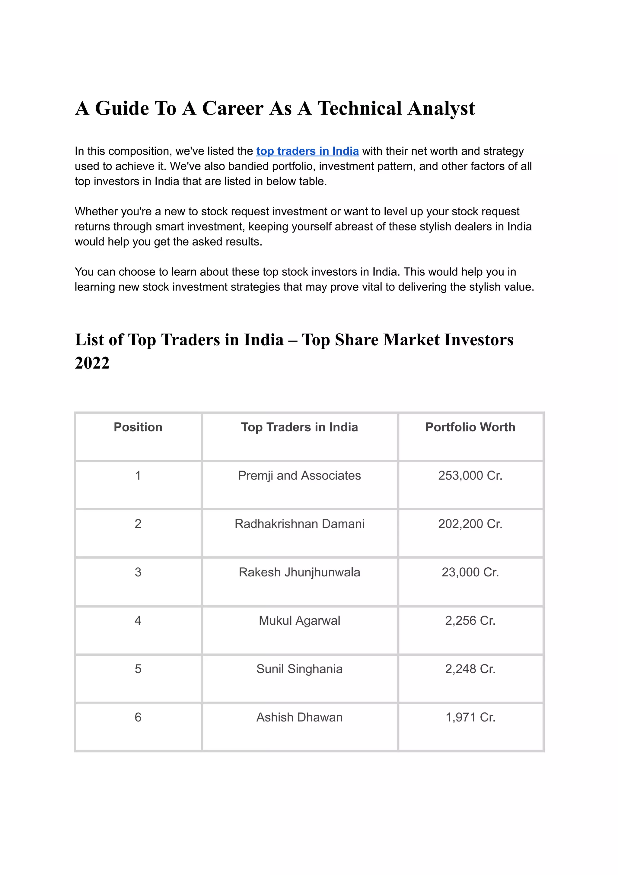 top trader in india | PDF