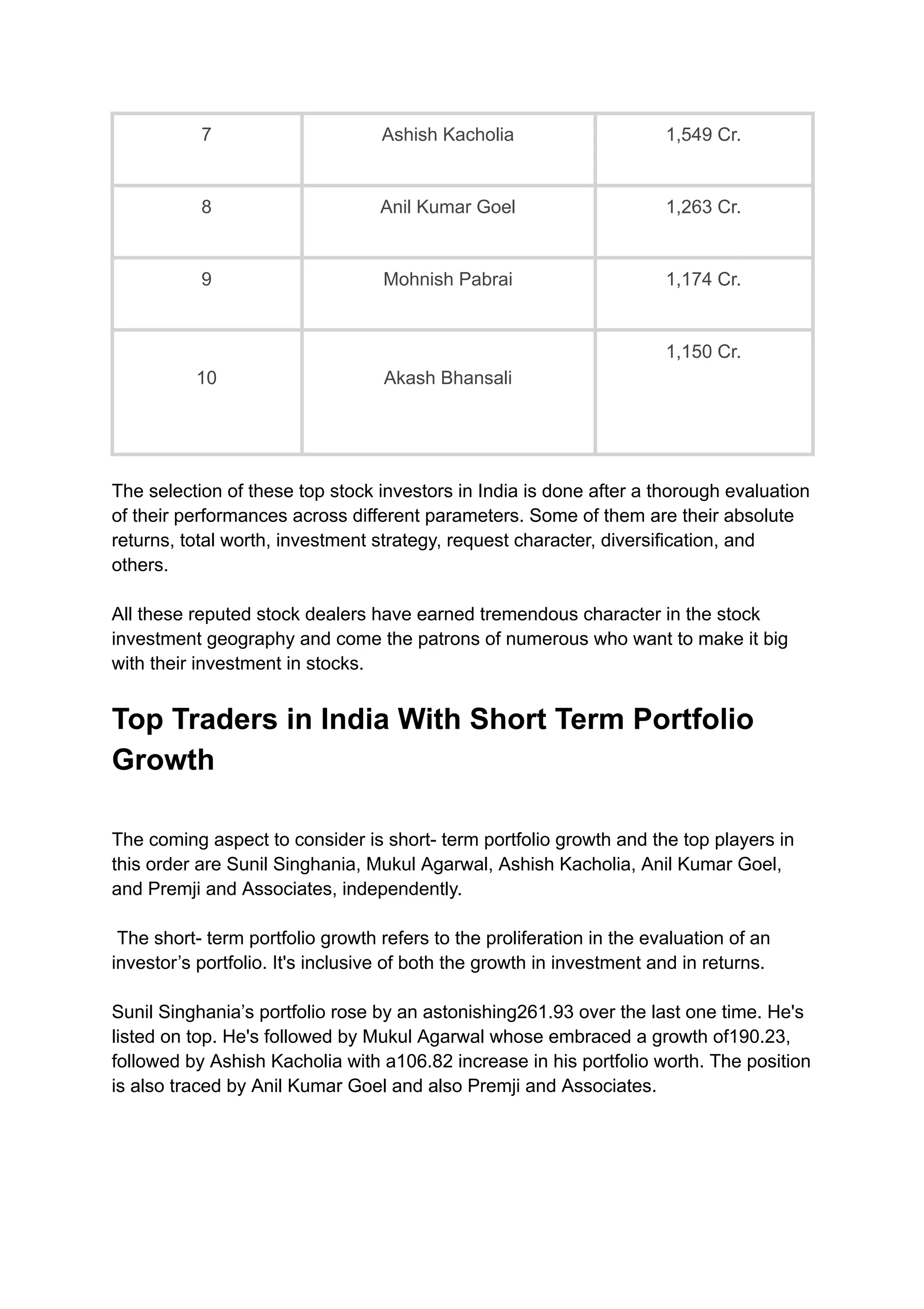 top trader in india | PDF