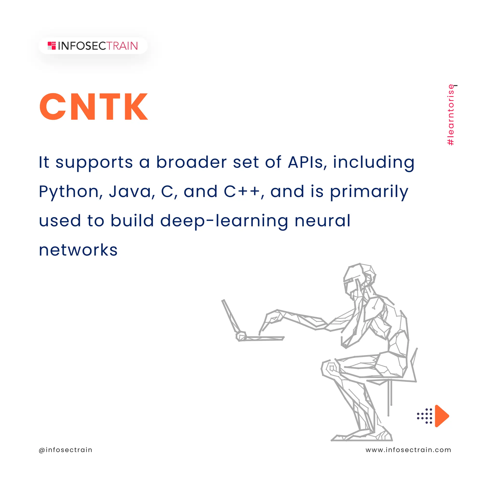 Top Trending AI Tools 2023.pdf