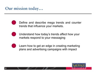 Mega Trends & Counter Trends | PPT